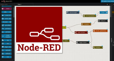 How to Use Variables in Node-RED